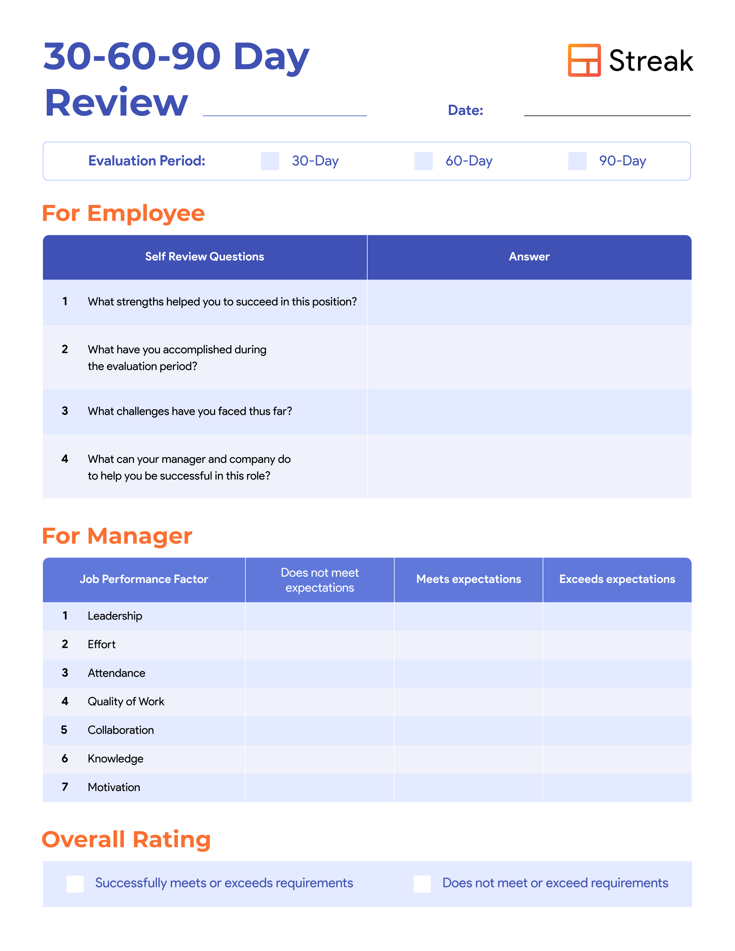How To Evaluate Employee Performance with 6 Performance Review